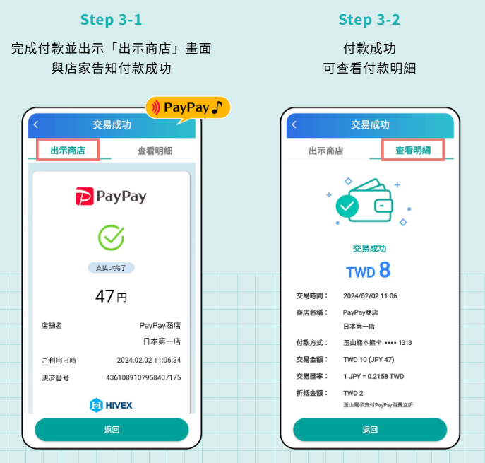 日本PayPay是什麼？台灣人如何使用PayPay？全支付/街口支付/玉山Wallet/i PASS ONEY PayPay回饋一次看 - Money101